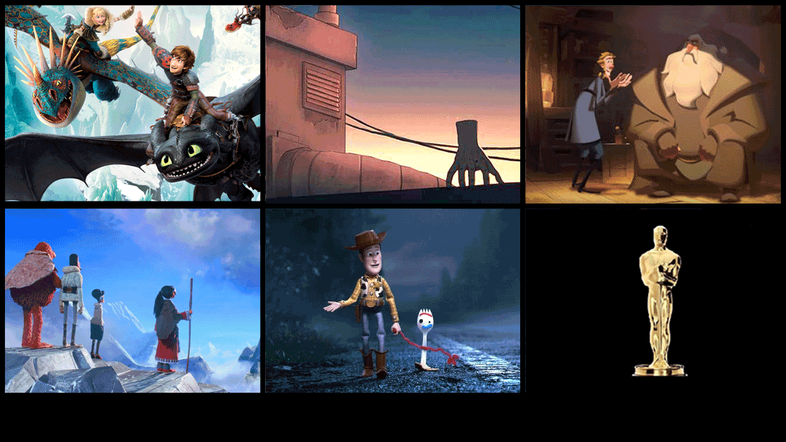 2020 Oscar-Nominated Animated Feature Films – The No Spoiler Critic